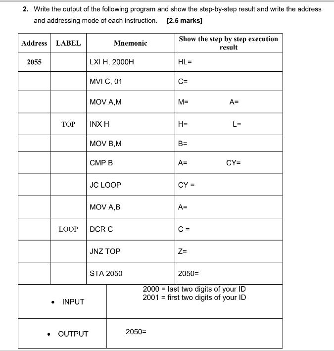 Solved 2. Write the output of the following program and show | Chegg.com