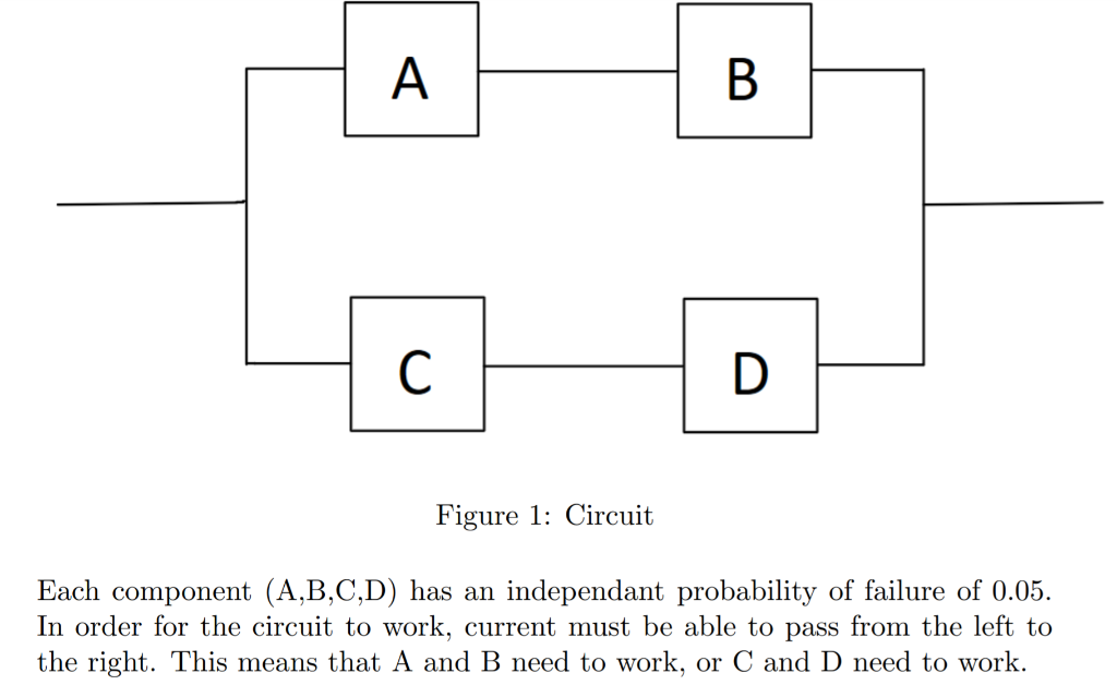 Solved Calculate the probability that component A has failed | Chegg.com