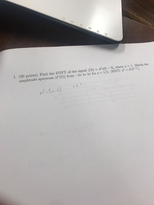 Solved 1. (20 points) Find the DTFT of the signal fik] aulk- | Chegg.com