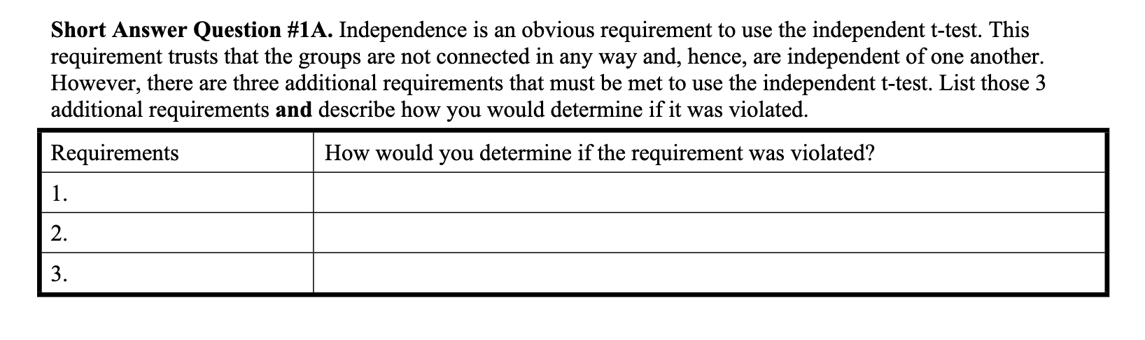 Solved Short Answer Question \#1A. Independence is an | Chegg.com