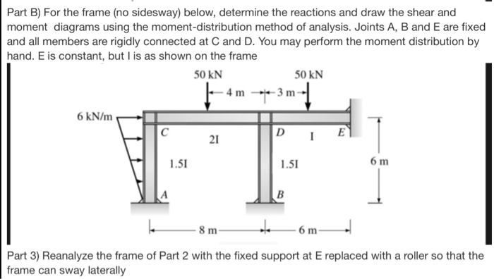 Solved Part B) For the frame (no sidesway) below, determine | Chegg.com