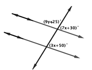 Solved (9y+25) (7x+30) (3x+50) | Chegg.com