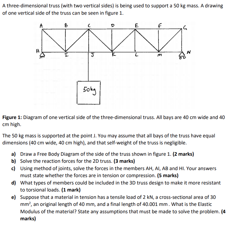 Solved A three-dimensional truss (with two vertical sides) | Chegg.com