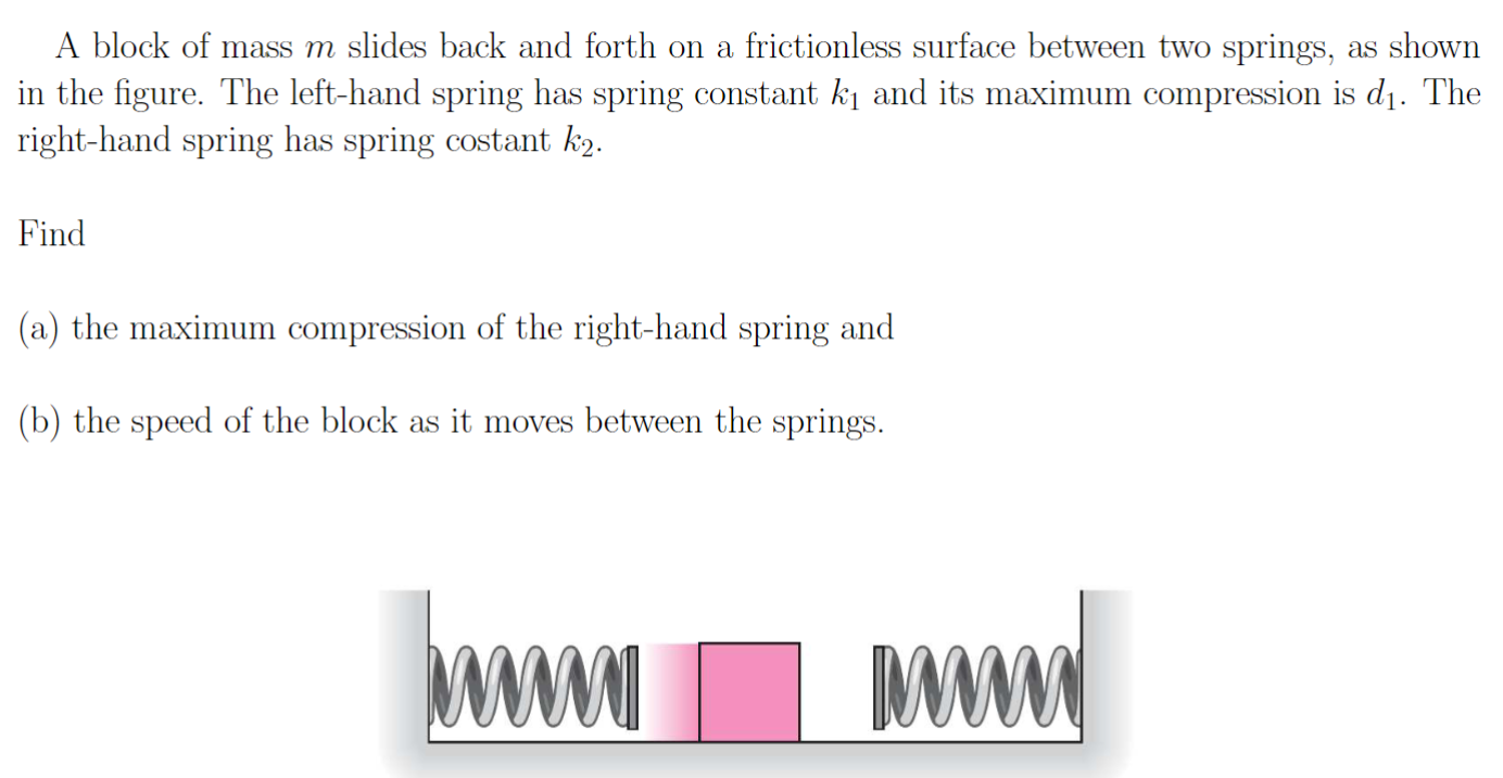 Solved A block of mass m slides back and forth on a | Chegg.com