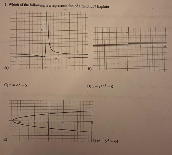 Solved 1. Which of the following is a representation of a | Chegg.com