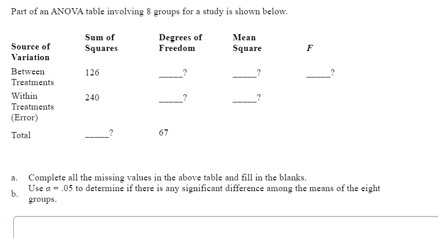 Solved Part of an ANOVA table involving 8 groups for a study | Chegg.com