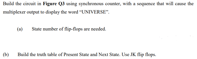 Solved Build the circuit in Figure Q3 using synchronous | Chegg.com