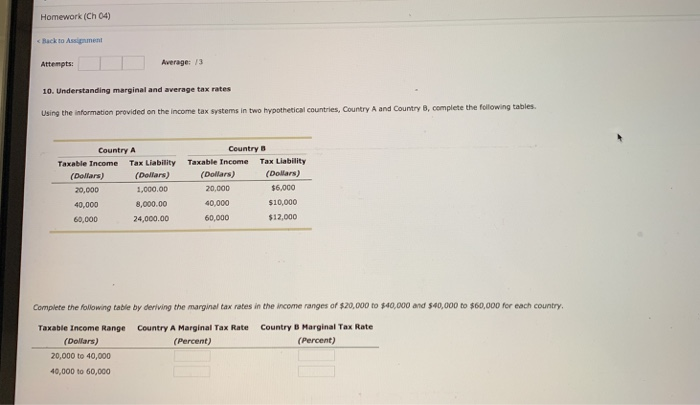 Solved Homework (Ch 04) 1. The link between resource and | Chegg.com