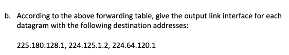 Solved (4 points) Consider a datagram network using 32-bit | Chegg.com
