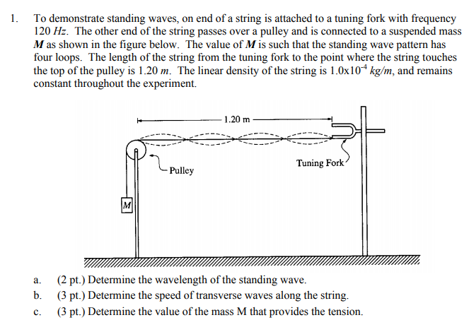 Solved 1. To demonstrate standing waves, on end of a string | Chegg.com