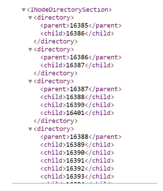 Solved In this homework, we will take a fsimage file and | Chegg.com