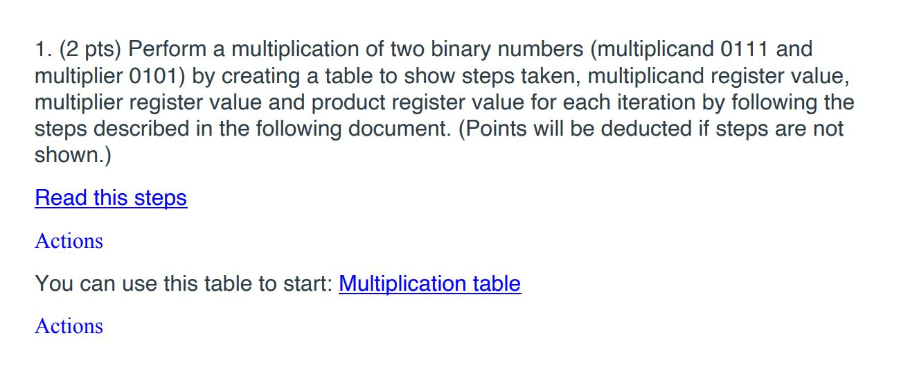Solved 1. (2 pts) Perform a multiplication of two binary | Chegg.com
