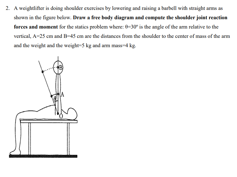 Solved 2. A weightlifter is doing shoulder exercises by | Chegg.com