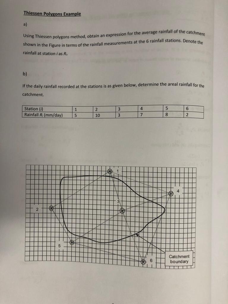 Solved Thiessen Polvgons Example a) Using Thiessen polygons | Chegg.com