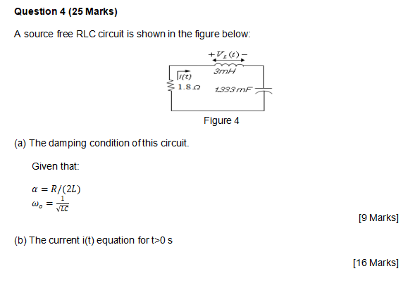 Solved A source free RLC circuit is shown in the figure | Chegg.com