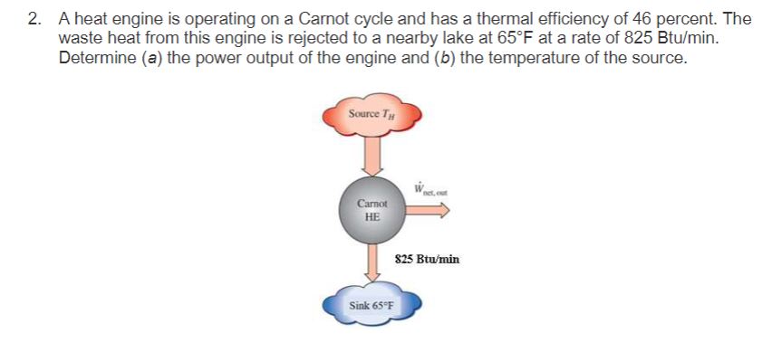 Solved A heat engine is operating on a Carnot cycle and has | Chegg.com