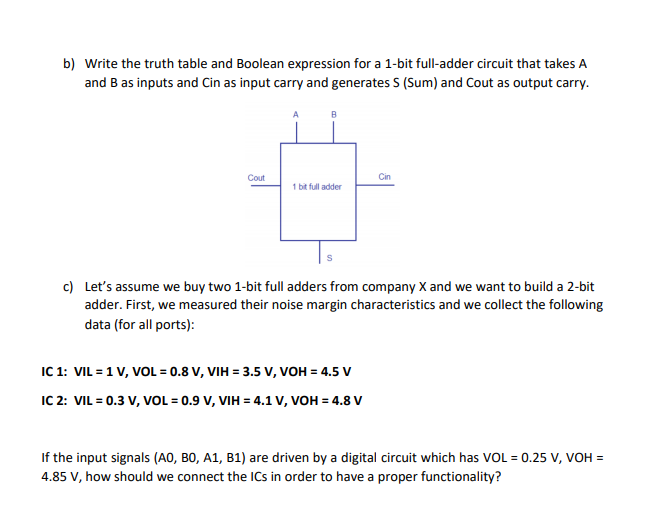 Solved For the circuit shown below Jota a) Plot Q and R | Chegg.com