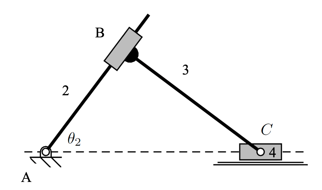 Solved In the mechanism shown, link 3, which is 50 mm long, | Chegg.com