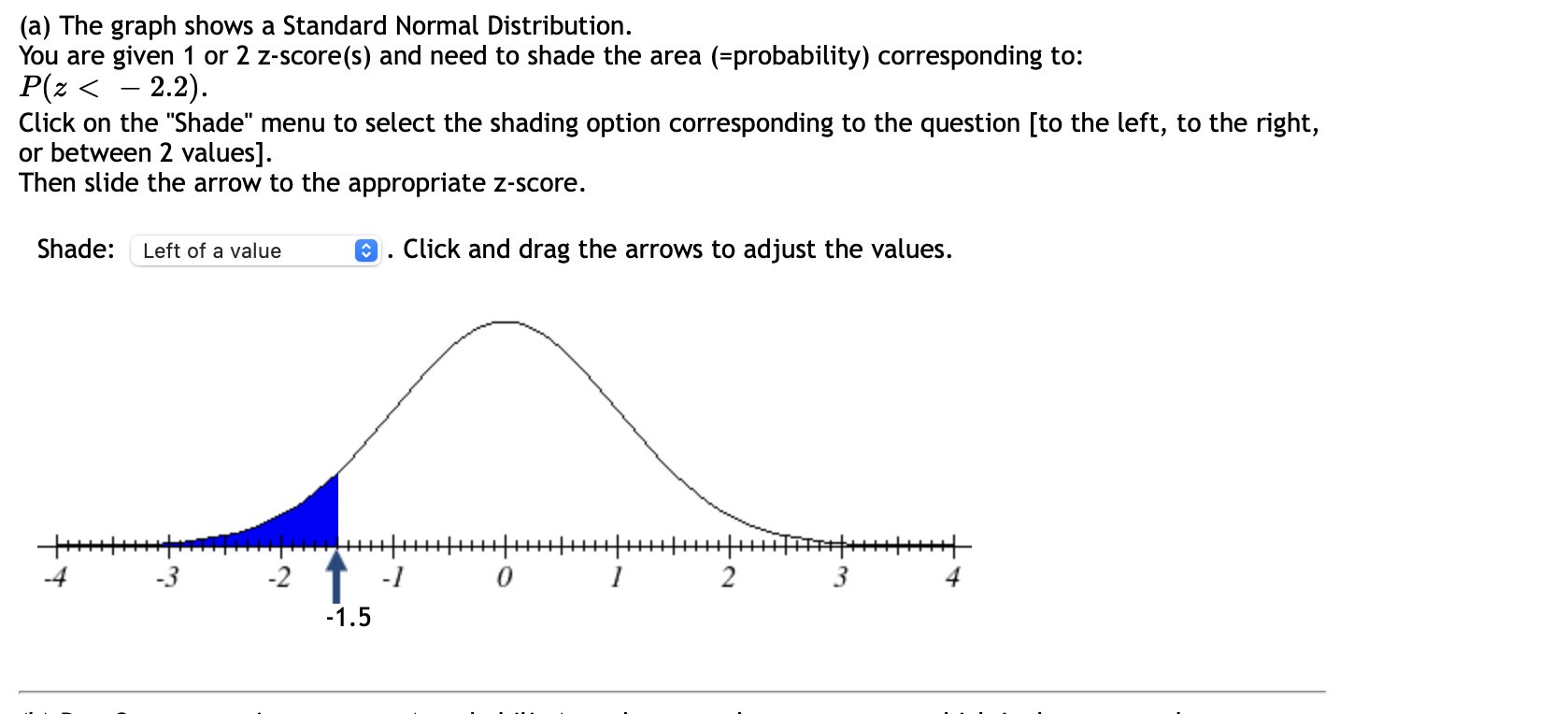 Solved (a) The graph shows a Standard Normal Distribution. | Chegg.com