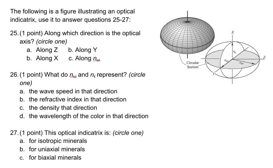 Solved The following is a figure illustrating an optical | Chegg.com