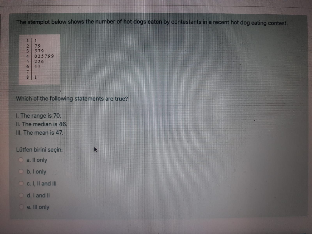 Solved The stemplot below shows the number of hot dogs eaten | Chegg.com