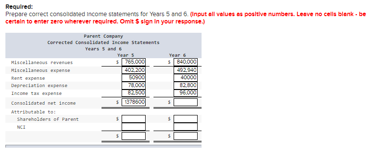 The comparative consolidated Income statements of a | Chegg.com