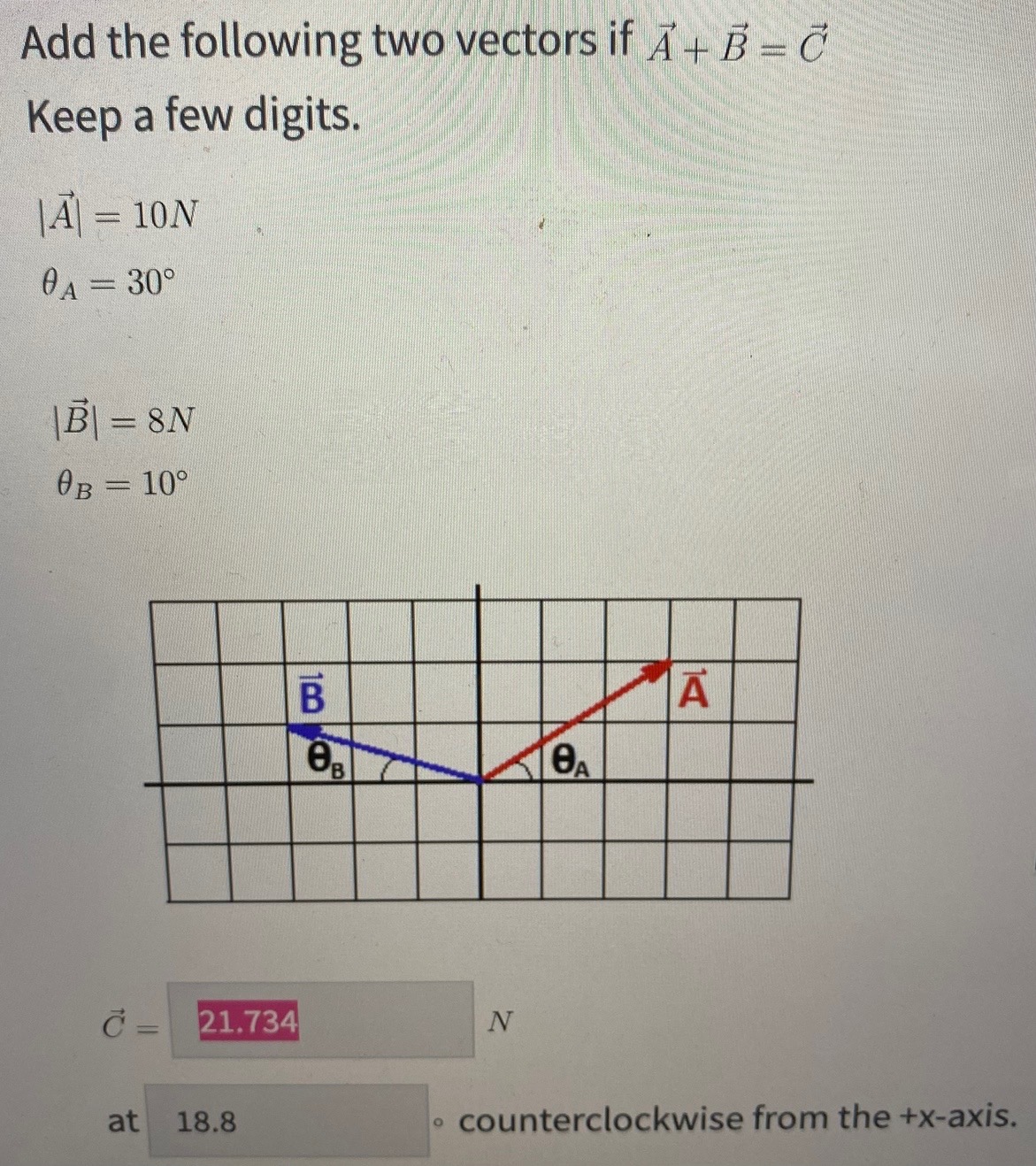 Solved Add the following two vectors if A+B=C Keep a few | Chegg.com