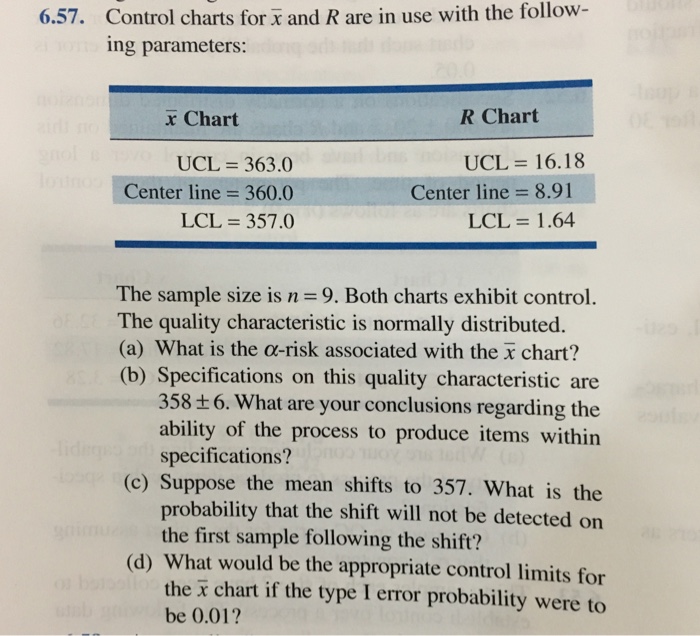 Solved Control charts for i and R are in use with the | Chegg.com