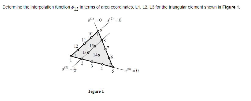 Determine The Interpolation Function 13 In Terms Of Chegg