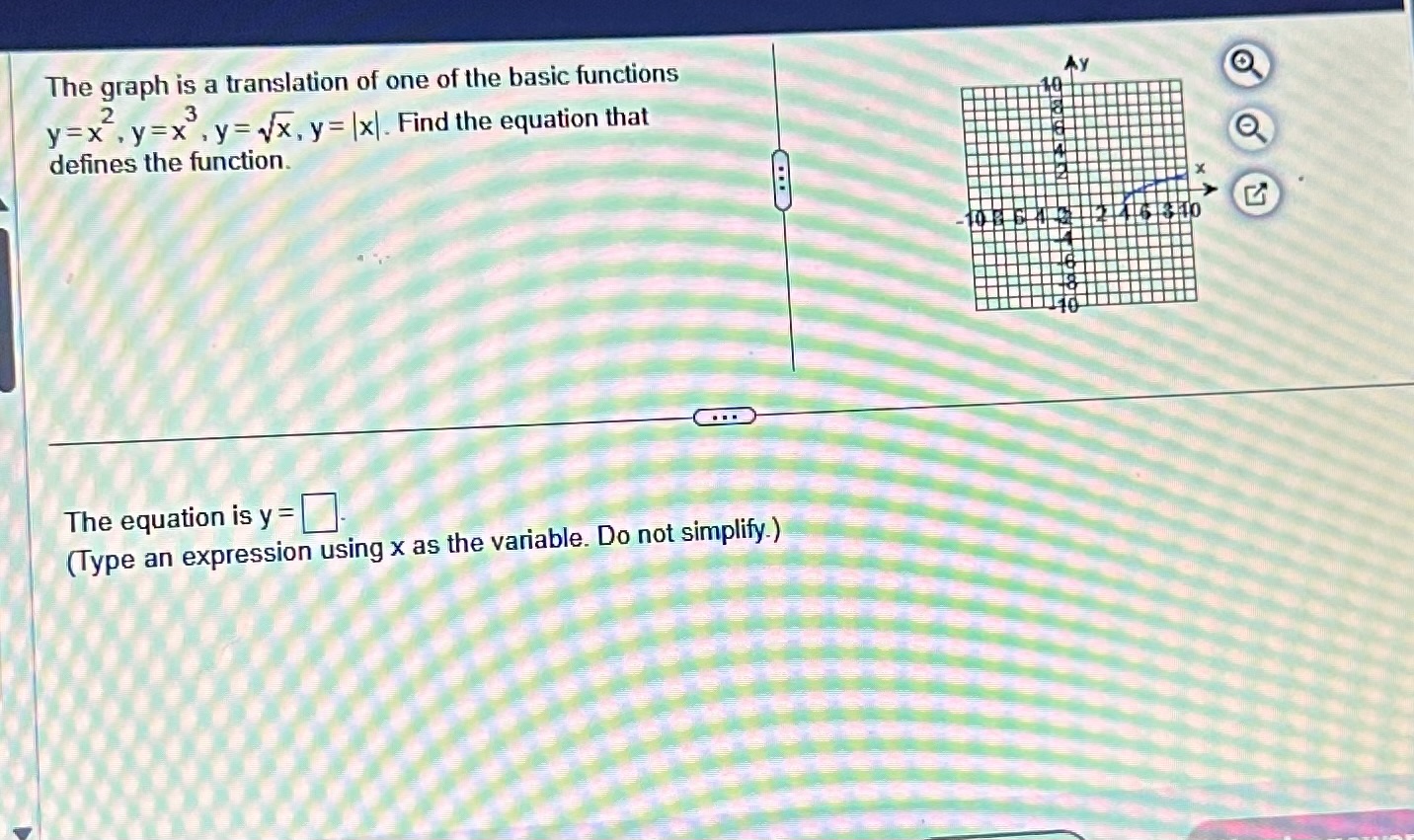 Solved The graph is a translation of one of the basic | Chegg.com