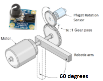 Solved Answer the following question with complete steps | Chegg.com
