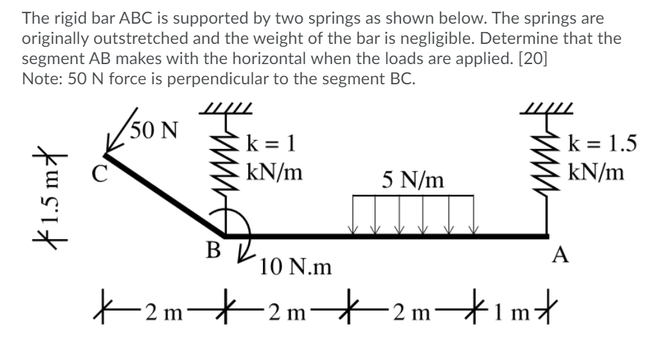 Solved The rigid bar ABC is supported by two springs as | Chegg.com