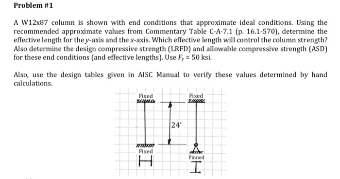 Solved Problem #1 A W12x87 column is shown with end | Chegg.com