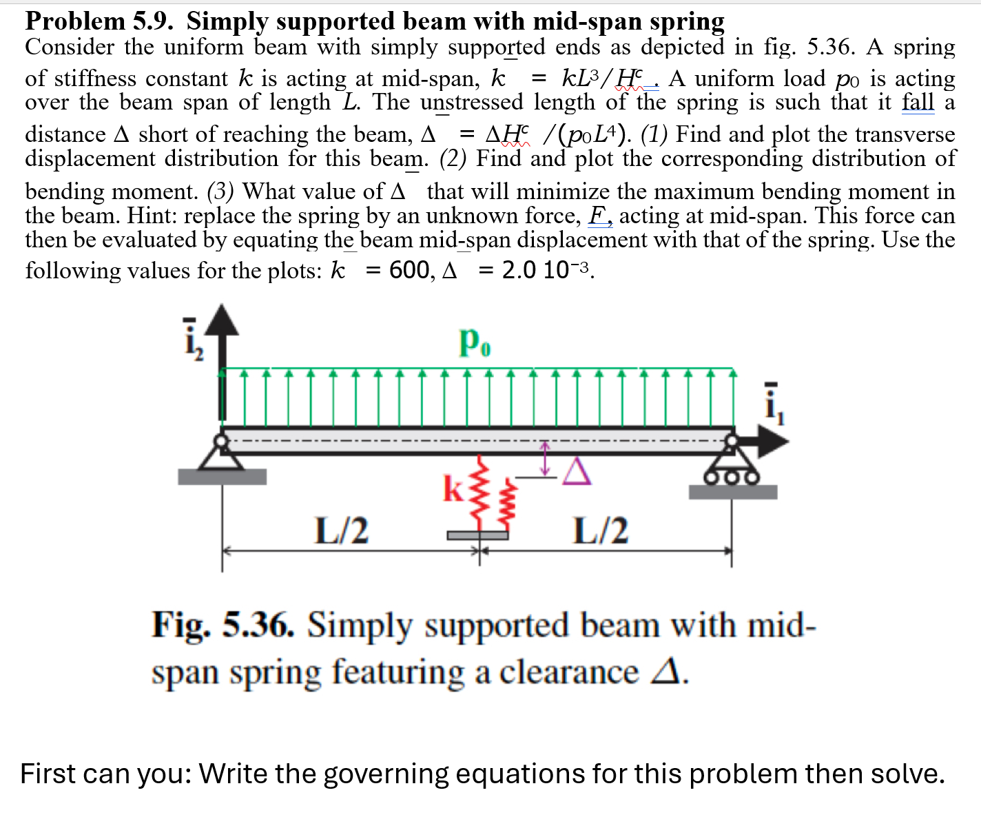 Solved Problem 5.9. ﻿Simply supported beam with mid-span | Chegg.com