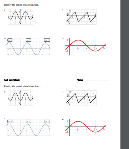 Solved Identify the period of each function. 1. 2. AAN AAN | Chegg.com