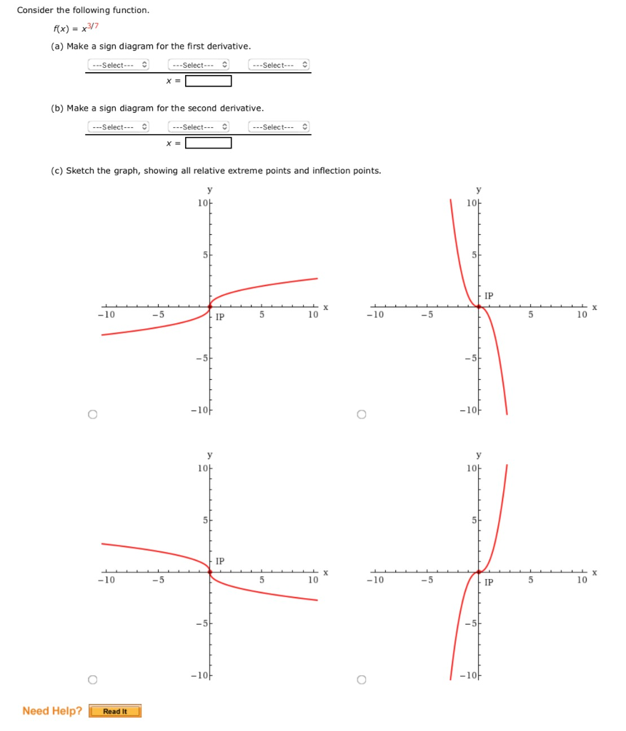 Solved Consider the following function (a) Make a sign | Chegg.com