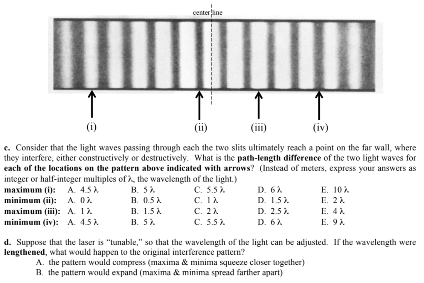 Solved 2. A pair of very narrow slits spaced 0.20 mm apart | Chegg.com