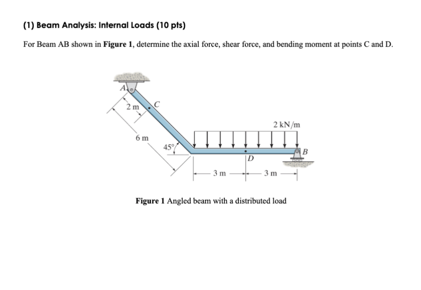 Solved (1) Beam Analysis: Internal Loads (10 pts) For Beam | Chegg.com
