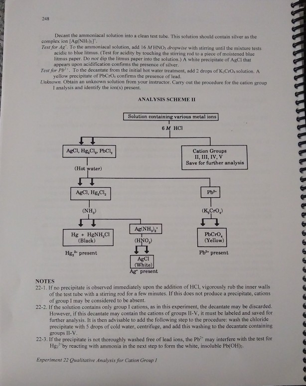 Solved Experiment 22 Qualitative Analysis for Cation Group 1 | Chegg.com