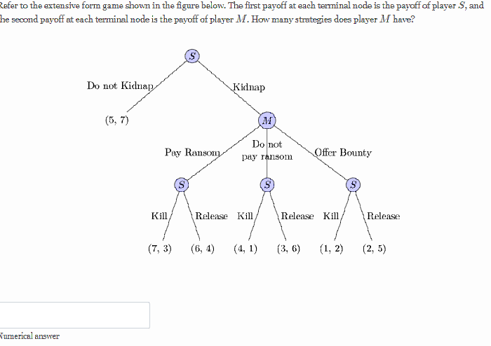 Solved Refer to the extensive form game shown in the figure | Chegg.com