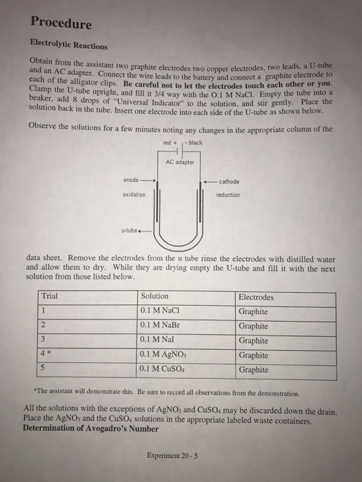 Solved Experiment 20 Name Lab DayRoom Pre-Laboratory | Chegg.com