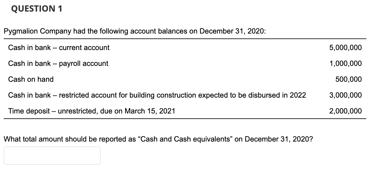 Solved QUESTION 1 Pygmalion Company had the following | Chegg.com