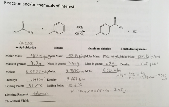 Solved Reaction and/or chemicals of interest: AICI HCI CH2Cl | Chegg.com