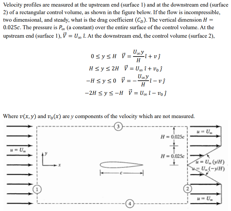 Solved Velocity profiles are measured at the upstream end | Chegg.com