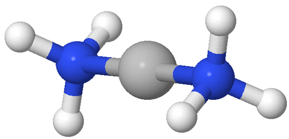 Solved Could you tell me the elements and point group of | Chegg.com