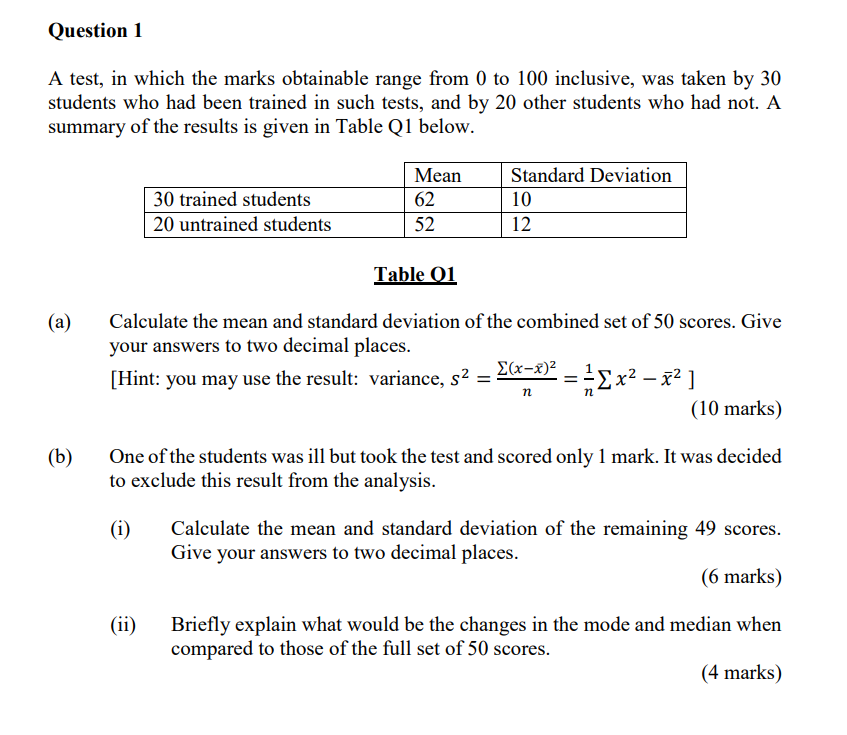 Solved A test, in which the marks obtainable range from 0 to | Chegg.com