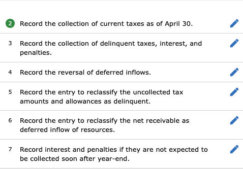 Solved On July 1, 2023, the beginning of its fiscal year, | Chegg.com