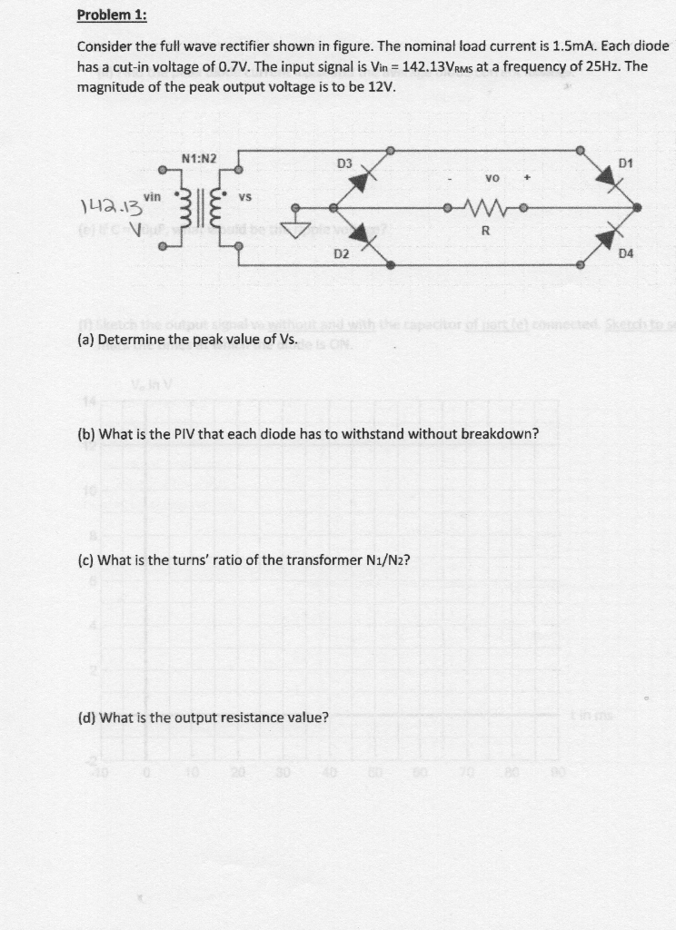 Solved Problem 1 Consider the full wave rectifier shown in | Chegg.com