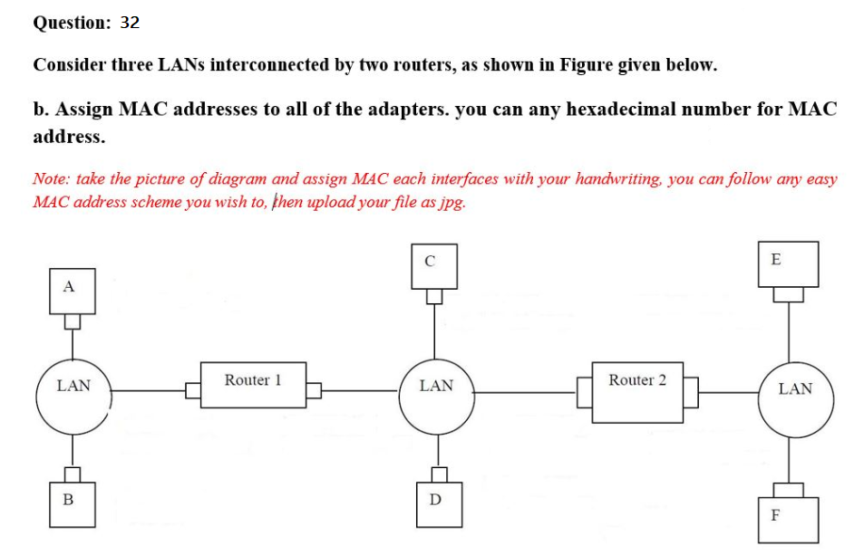 Solved Question: 32 Consider three LANs interconnected by | Chegg.com Solved Question: 32 Consider three LANs interconnected by | Chegg.com