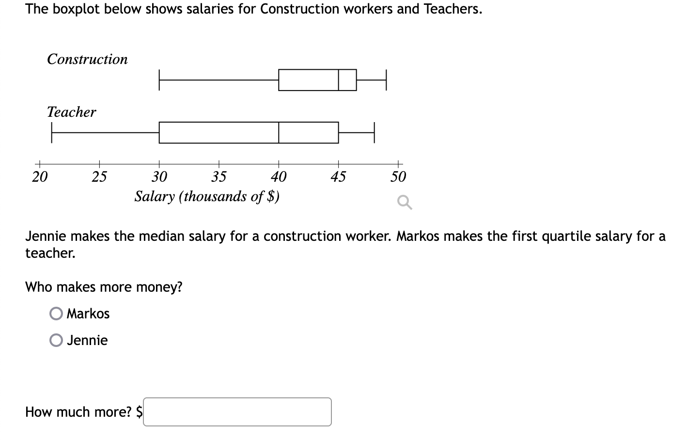 Solved The boxplot below shows salaries for Construction | Chegg.com